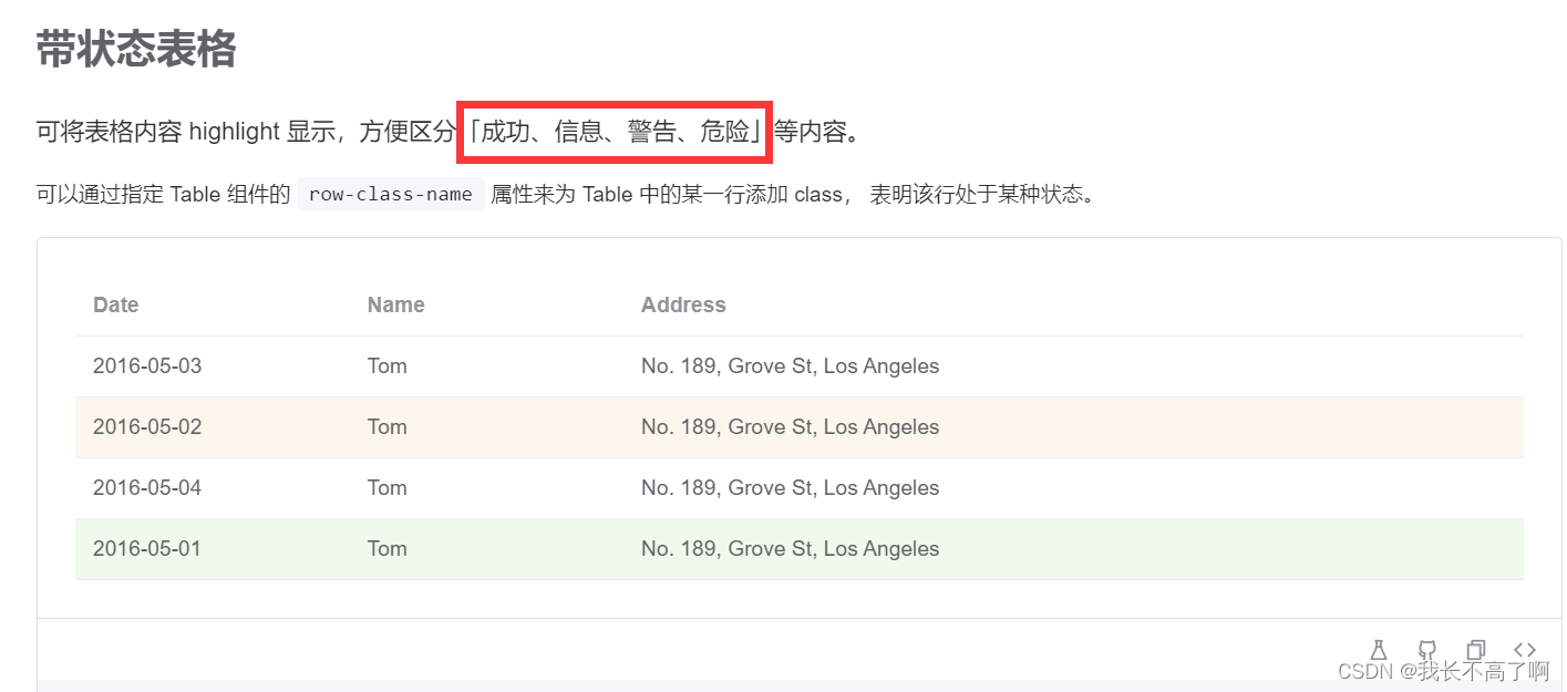 Vue 使用element实现表格行样式设置vue 表格样式 Csdn博客