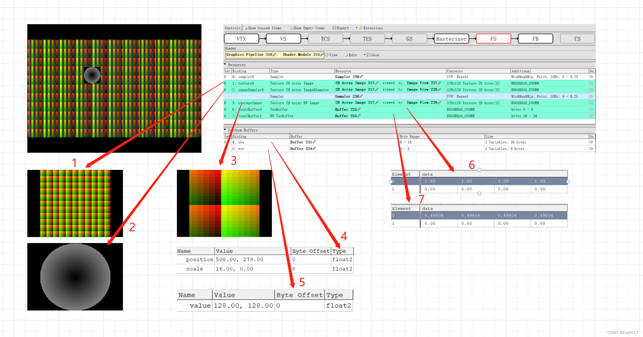 【Vulkan】DescriptorSet（二）【DescriptorType】_vulkan多个subpass中的descriptor set-CSDN博客