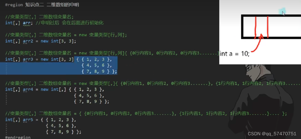 C数组的概念与使用c数组的定义和使用 Csdn博客 6617