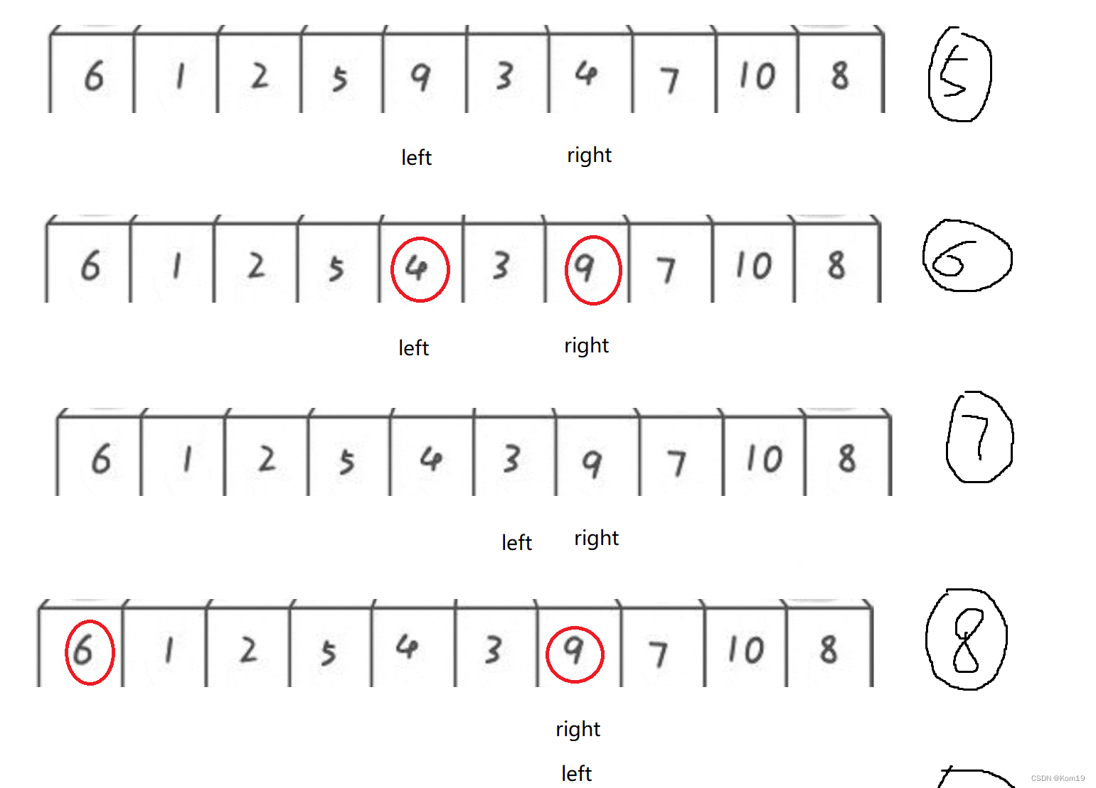 【数据结构】万字解析!如何用java实现七种常见的排序算法!java 算法题 各种排序的数据结构实现 Csdn博客