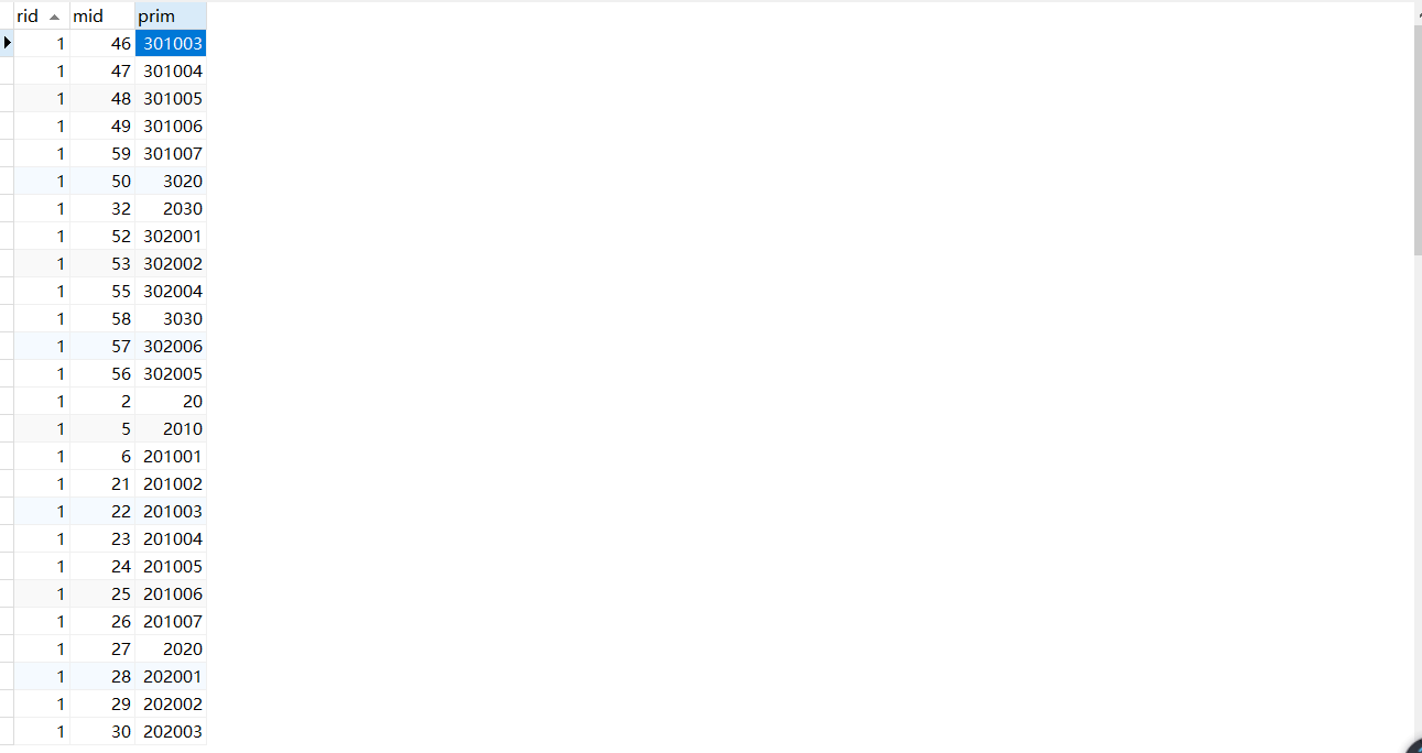 Vue3 实现 RBAC 权限管理_vue3 rbac-CSDN博客