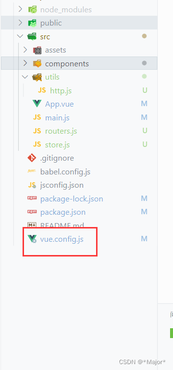 Vue Errors Potentially Fixable With The ` Fix` Option Csdn博客 