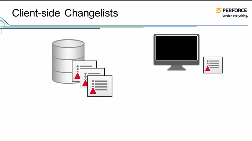翻译P4V官方教程（3）Using Changelists to Manage Files_p4v如何修改文档-CSDN博客
