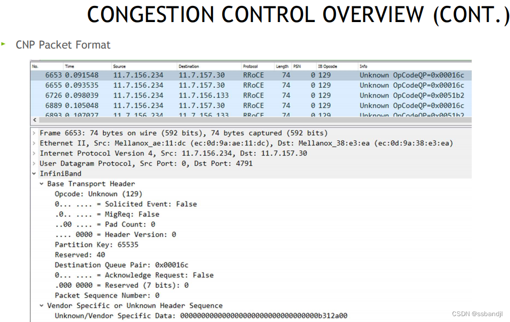 Nvidia_Mellanox_CX5和6DX系列网卡_RDMA_RoCE_无损和有损_DCQCN拥塞控制等技术简介-一文入门RDMA和RoCE有损无损 rdma rocev2 无损 有损 ...
