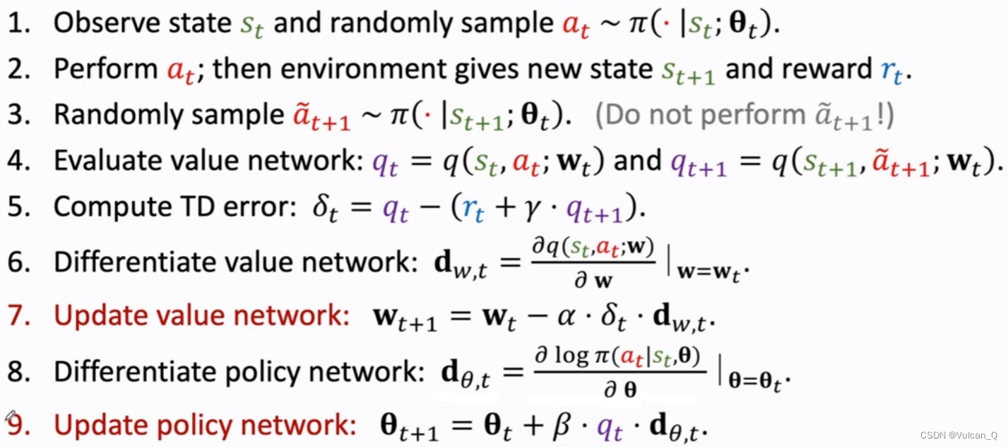 【从RL到DRL】深度强化学习基础（二）——Actor-Critic Methods中策略与价值网络机构以及算法迭代过程、实例分析——AlphaGo的训练过程、蒙特卡洛树初步_drl和rl区别 ...