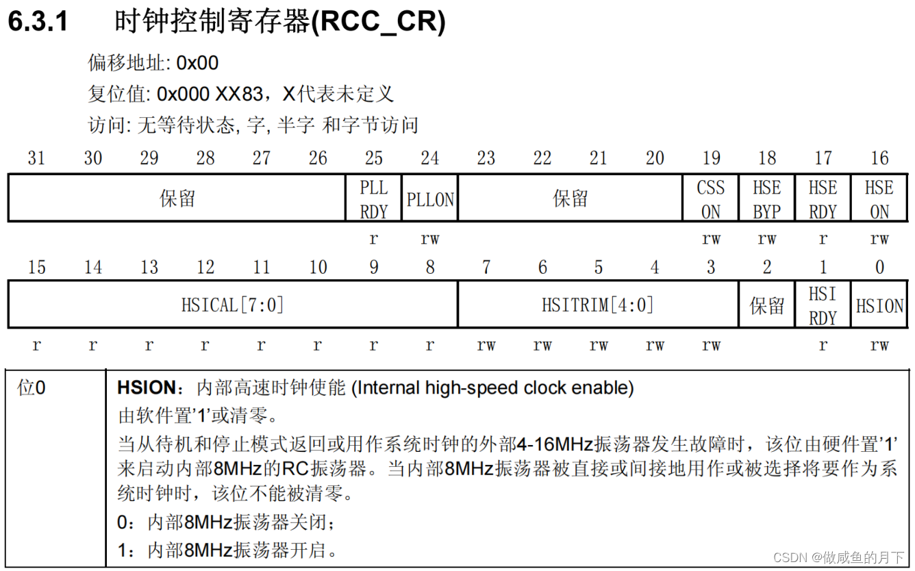 STM32单片机学习笔记（七）-RCC时钟控制：简单了解时钟树（一）_rcc时钟树-CSDN博客