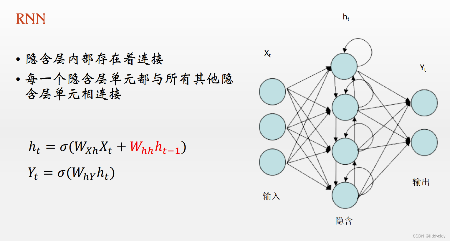 Pytorch学习笔记(4)—lstm序列生成模型lstm Pytorch Csdn博客
