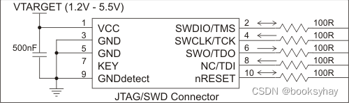ARM官方推荐的JTAG/SWD接口_arm jtag swd-CSDN博客