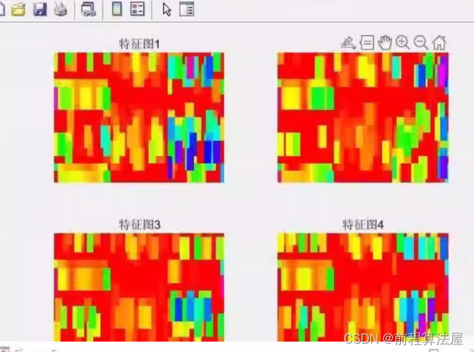 基于GWO-CNN-LSTM-Attention超前24步多变量回归预测模型 多特征输入，单输出，MATLAB 要求2023及以上版本_前24步多变量回归预测算法-CSDN博客