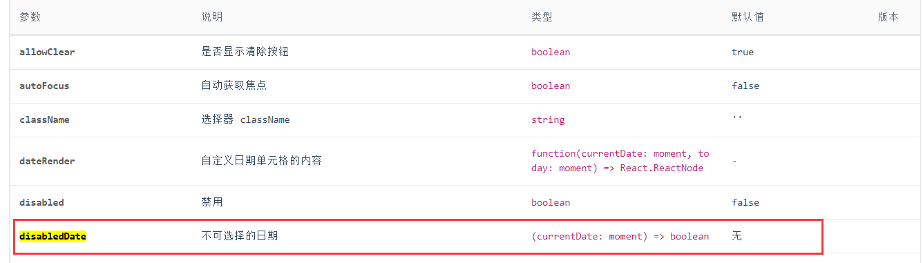 Ant Design 日期选择框组件RangePicker约束开始结束时间-CSDN博客