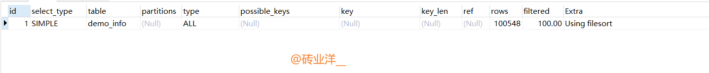 要想通过面试，MySQL的Limit子句底层原理你不可不知_mysql limit原理-CSDN博客