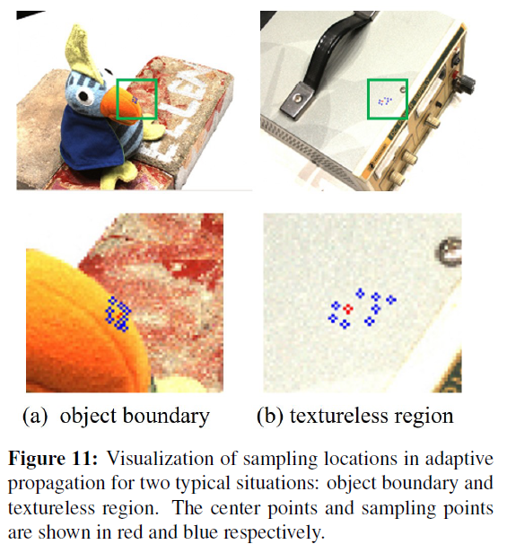 论文阅读《PatchMatchNet: Learned Multi-View Patchmatch Stereo》_CV科研随想录的博客-CSDN博客