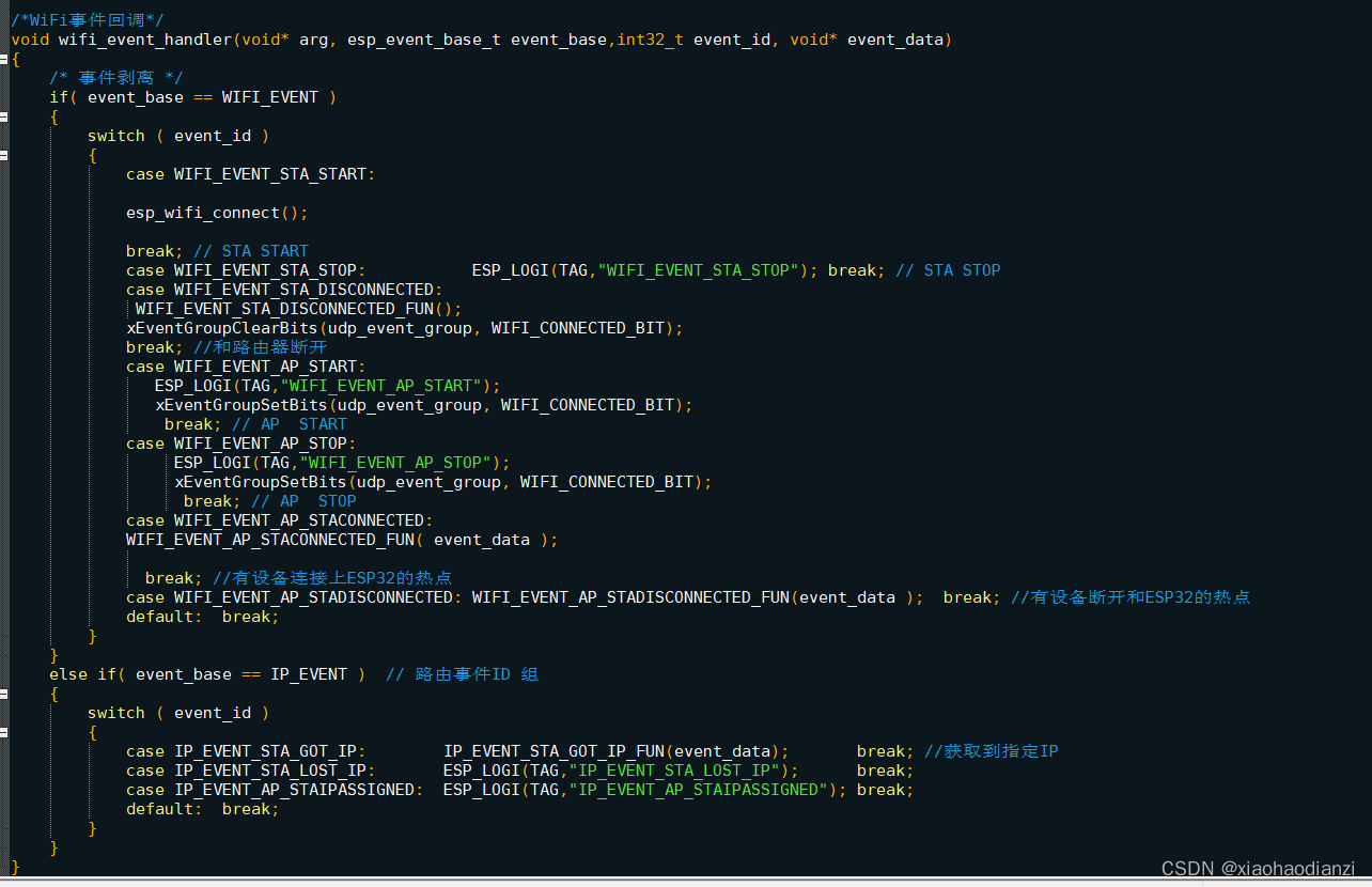 stm32/esp32/cam智能安防系统远程视频监控物联网远程传输视频图像GSM短信报警_stm32 esp32cam-CSDN博客