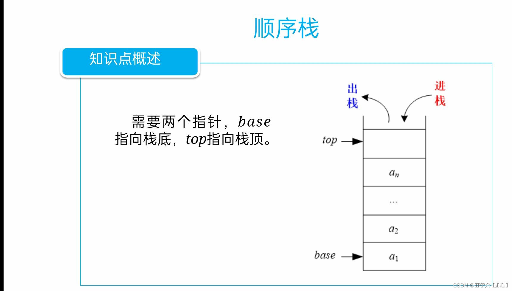 C栈的基本操作及原理和stl函数c栈的函数 Csdn博客 