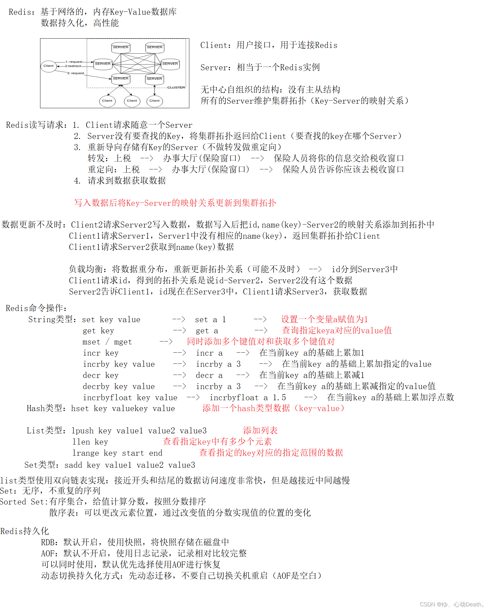 12. Redis内存数据库-CSDN博客