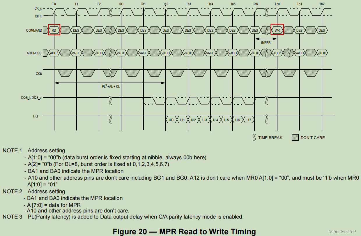DDR4 Spec第四章 4.10 MPR(Multi Purpose Register)_ddr4 mpr-CSDN博客