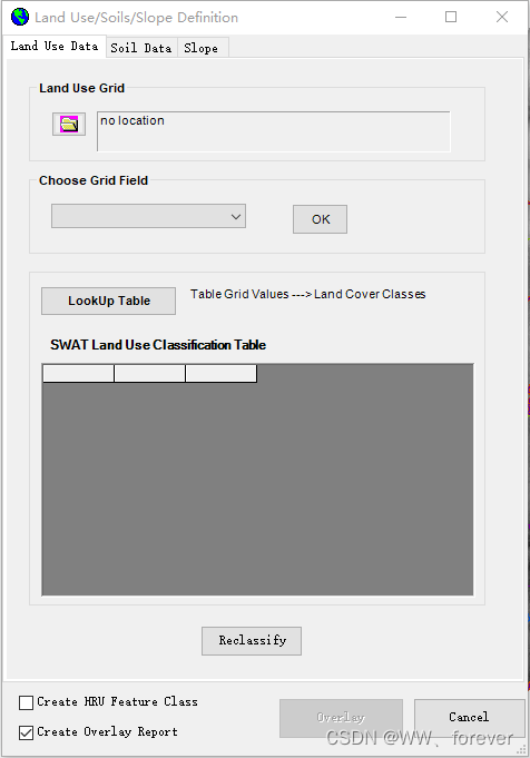 【SWAT水文模型】SWAT水文模型建立及应用第五期：SWAT模型运行设置_水文响应单元-CSDN博客
