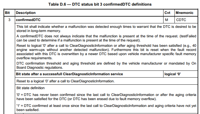 ISO 14229部分问题说明_功能寻址和物理寻址的区别-CSDN博客