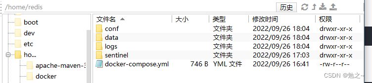 使用docker-compose搭建redis+sentinel集群(亲测有效)_sentinel docker-compose配置-CSDN博客