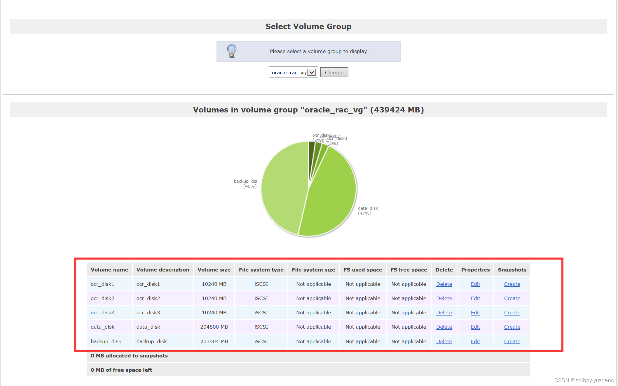 Vmware安装openfiler_vmware openfiler-CSDN博客