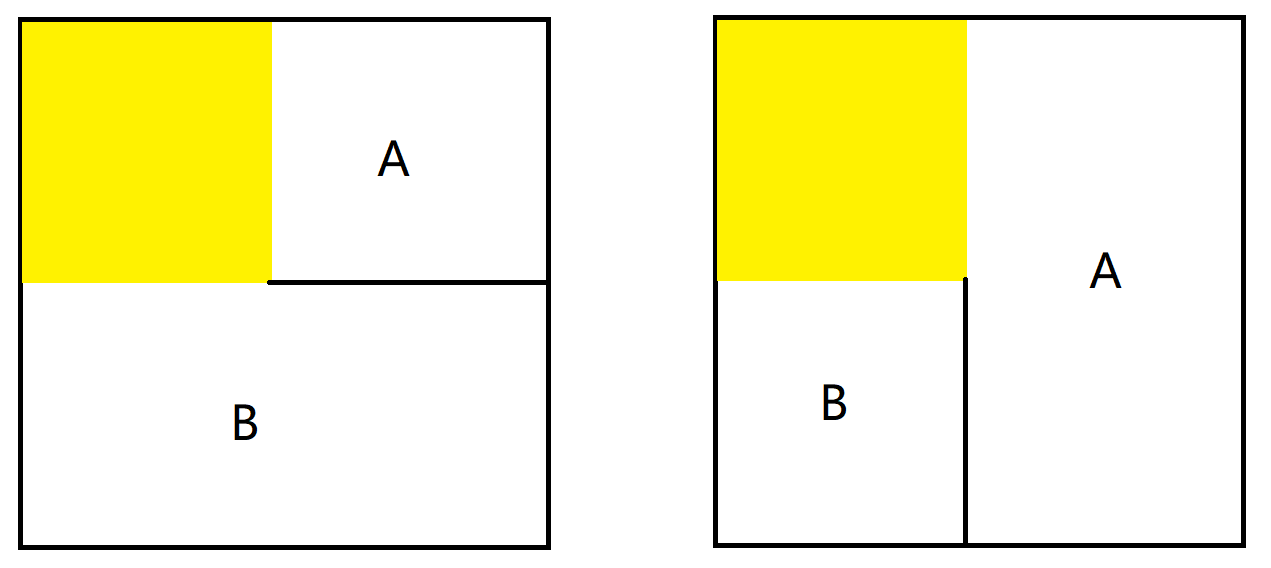 Unity 二叉树装箱算法optimized Scrollview Adapter Csdn博客