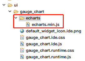 ThingWorx Customized Extension and Development (3) -ECharts Integration - Programmer Sought