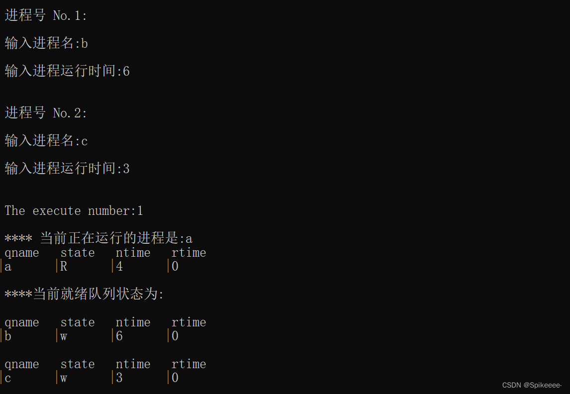 操作系统 进程调度实验（最高优先数优先、轮转法）轮转法 最高优先数优先 Csdn博客