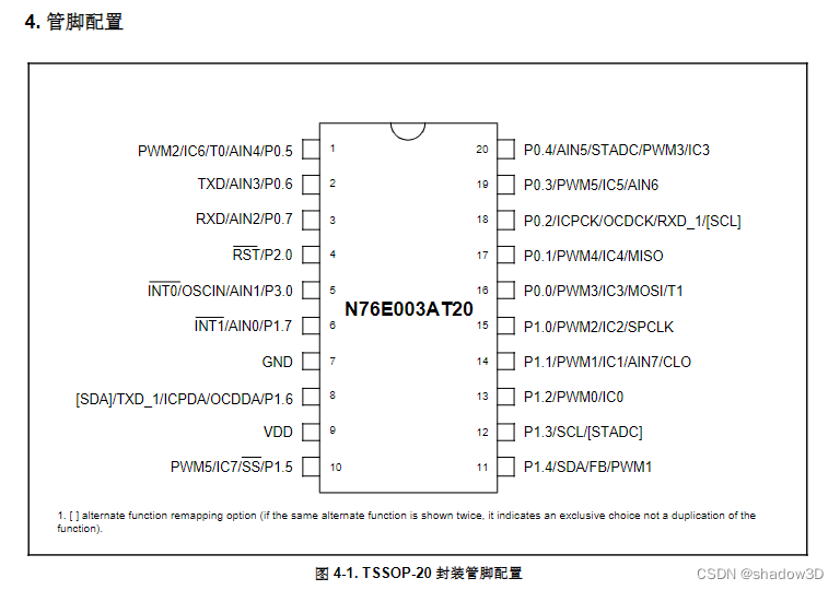关于51内核的N76E003单片机-CSDN博客
