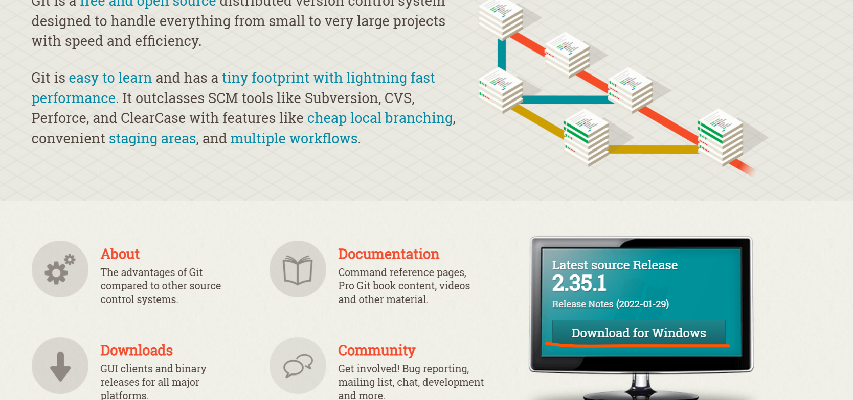 Git的安装和使用_open git gui here-CSDN博客