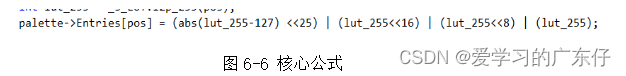 基于激光雷达的室内AGV导航研究技术研究【毕业论文，源码和其他资料私信即可】_agv用python开发_爱学习的广东仔的博客-CSDN博客