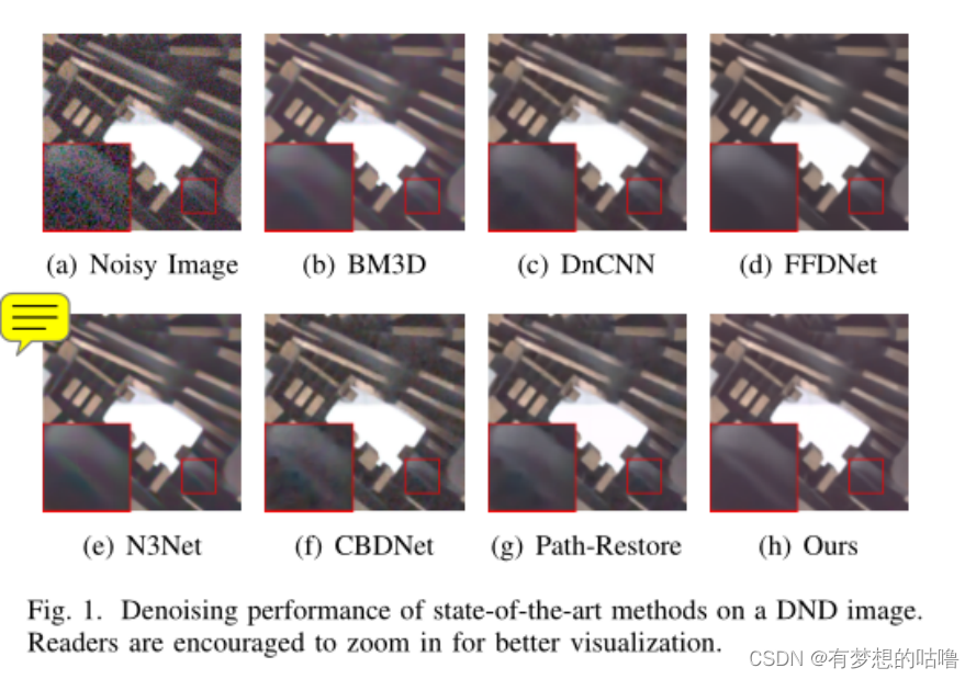 Pyramid Real Image Denoising Network-金字塔实像去噪网络_pridnet-CSDN博客
