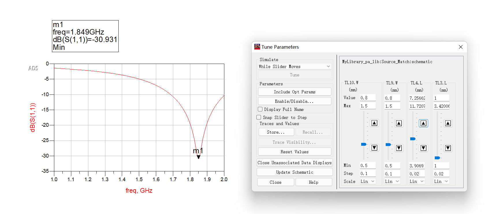 14、ADS使用记录之功率放大器设计_mw6s004n ads模型-CSDN博客