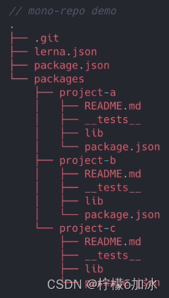 multi-repo VS mono-repo_multirepo-CSDN博客