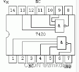 实验二（1） 基本逻辑门电路分析_7420-CSDN博客