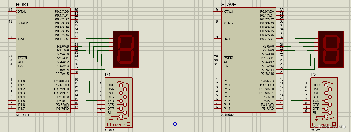 Proteus基于51单片机利用虚拟串口实现主从机的通信_protues 虚拟串口-CSDN博客