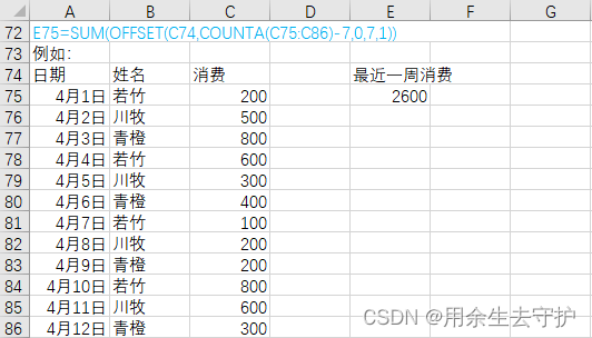 Excel组合功能函数和vba汇总if Vba Csdn博客