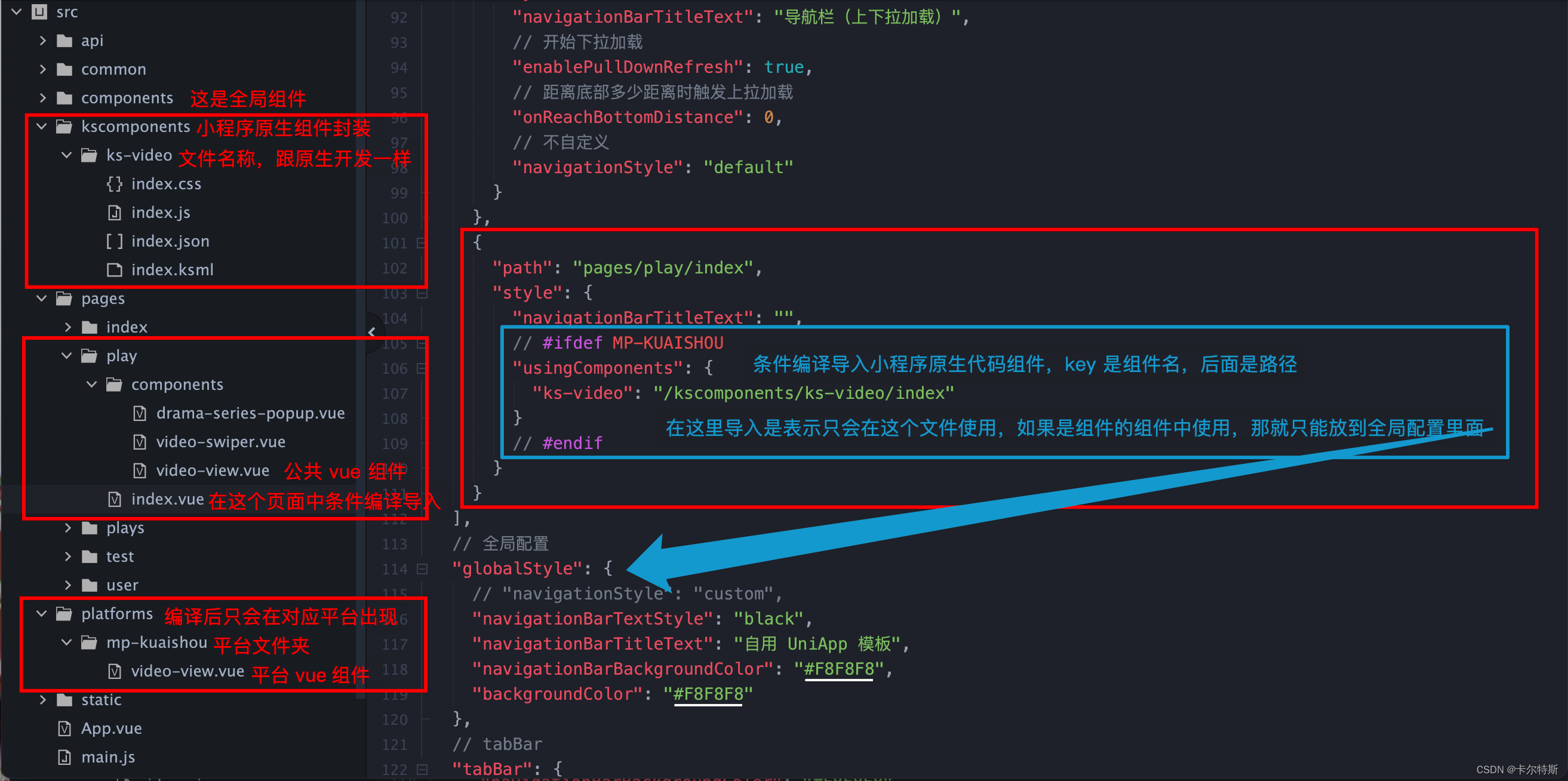 Uniapp 小程序封装原生组件(使用与交互详细流程)uniapp原生插件交互卡尔特斯的博客 Csdn博客