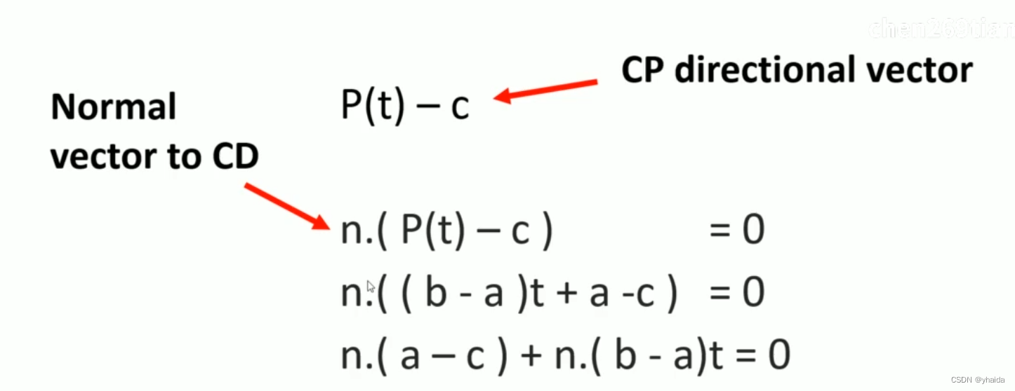 线 c++实现_c++实现线段延伸功能-CSDN博客