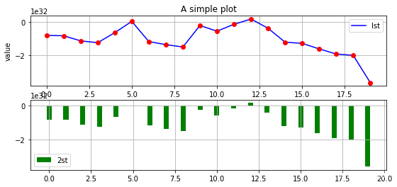 matplotlab数据可视化_matplot label-CSDN博客