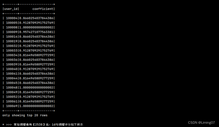 【spark&algorithmStar】基于Spark与AS机器学习库进行常驻捐赠者挖掘_bruce hardie's home page-CSDN博客