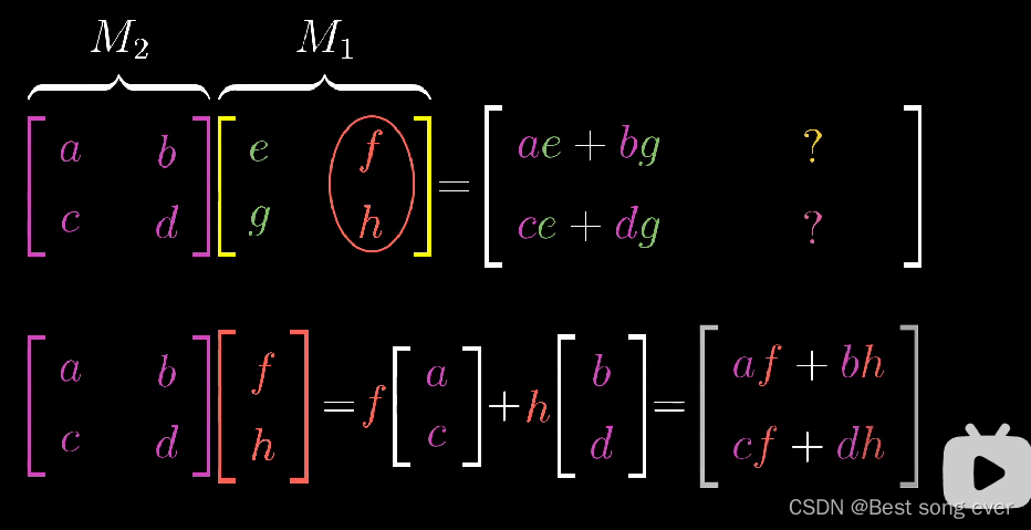 3B1B线性代数学习重点-CSDN博客