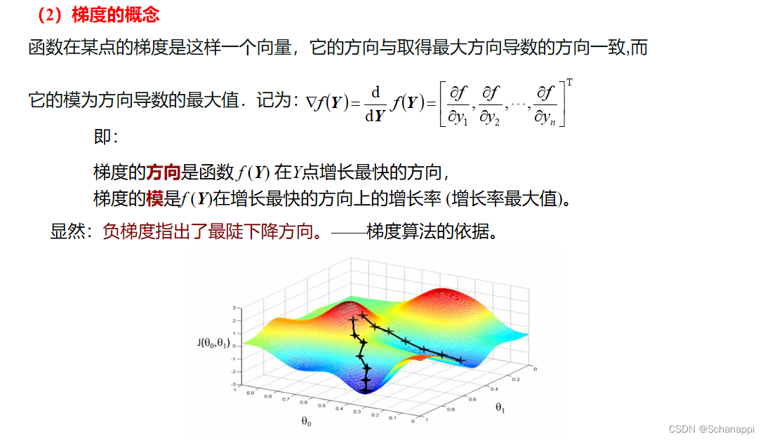 【学习笔记】《模式识别》3：线性分类器模式识别 分类器 Csdn博客