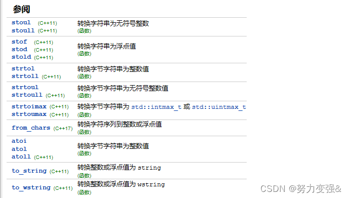 C++常见的类型转换_qstring转qint64-CSDN博客