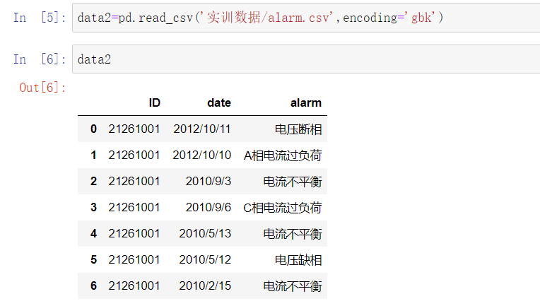 《python数据分析与应用》第5章使用pandas进行数据预处理 实训部分python数据分析与应用第二版256页实训 Csdn博客