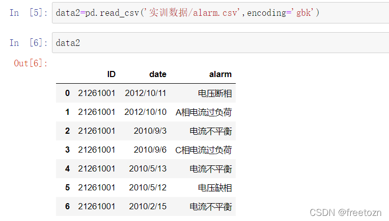 《python数据分析与应用》第5章使用pandas进行数据预处理 实训部分python数据分析与应用第二版256页实训 Csdn博客