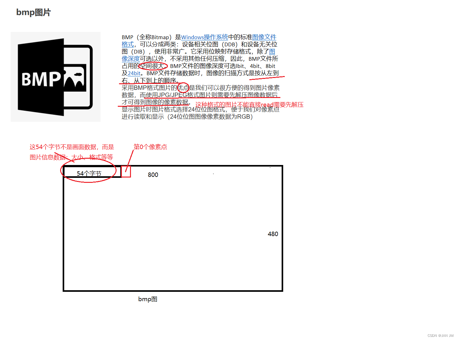 LCD的映射mmap()、GEC6818开发板刷图_6818开发板可以局部刷图吗-CSDN博客