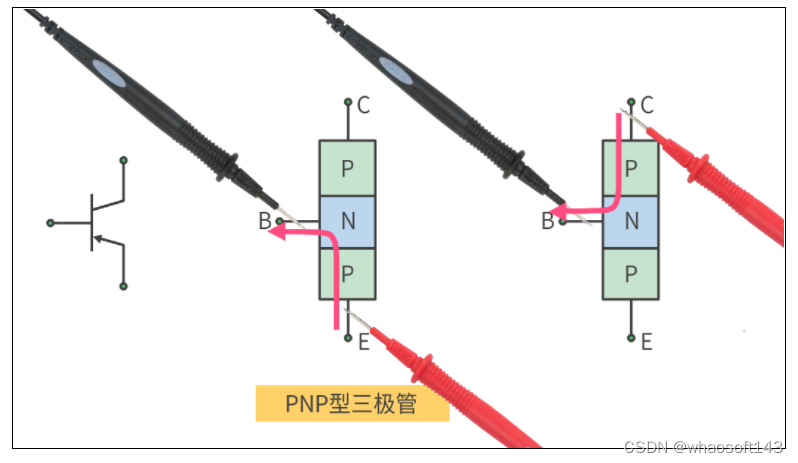嵌入式~PCB专辑37-CSDN博客