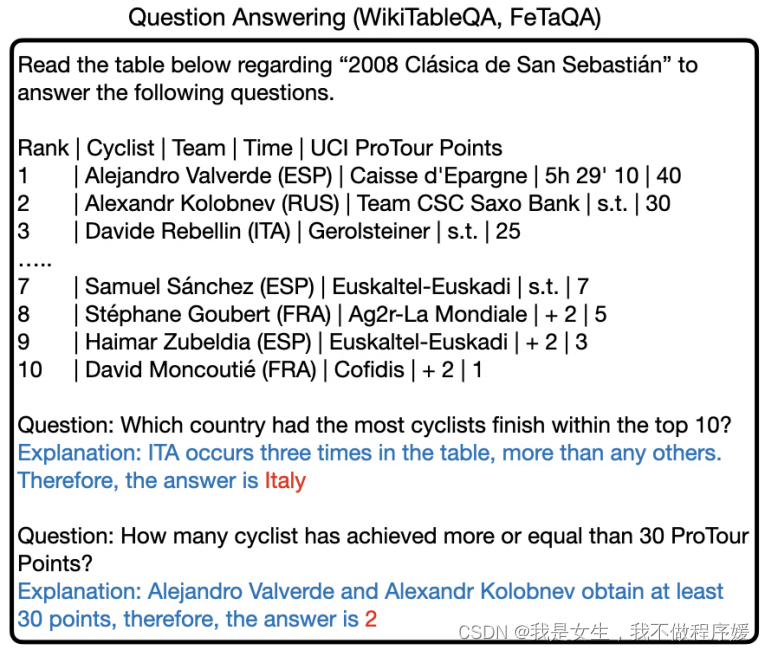 论文笔记(1)：Large Language Models are few(1)-shot Table Reasoners-CSDN博客