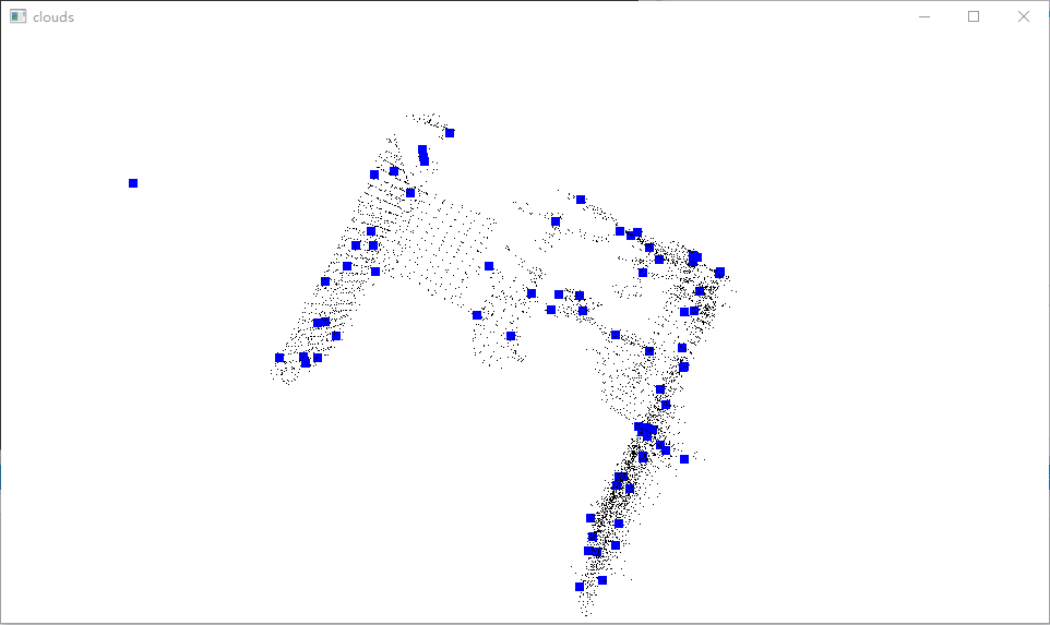 PCL学习笔记(27)——Harris角点检测_pcl找角点-CSDN博客