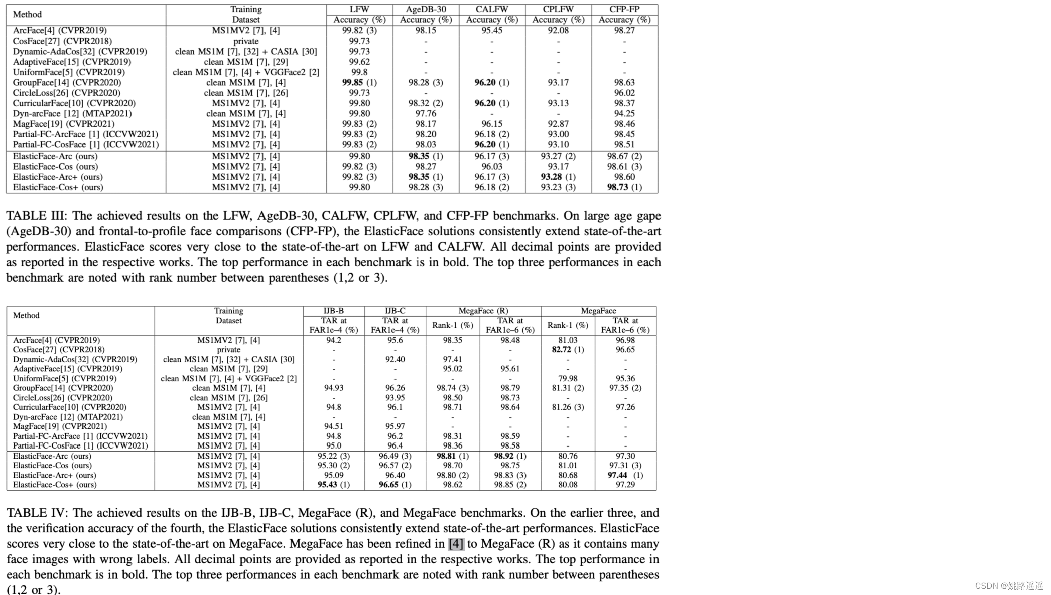 【人脸识别】ElasticFace：基于Cosface和ArcFace改进的弹性Margin loss-CSDN博客